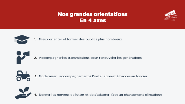 Pacte et Loi d'Orientation et d'Avenir Agricoles : Jeunes Agriculteurs dévoile son programme de ...